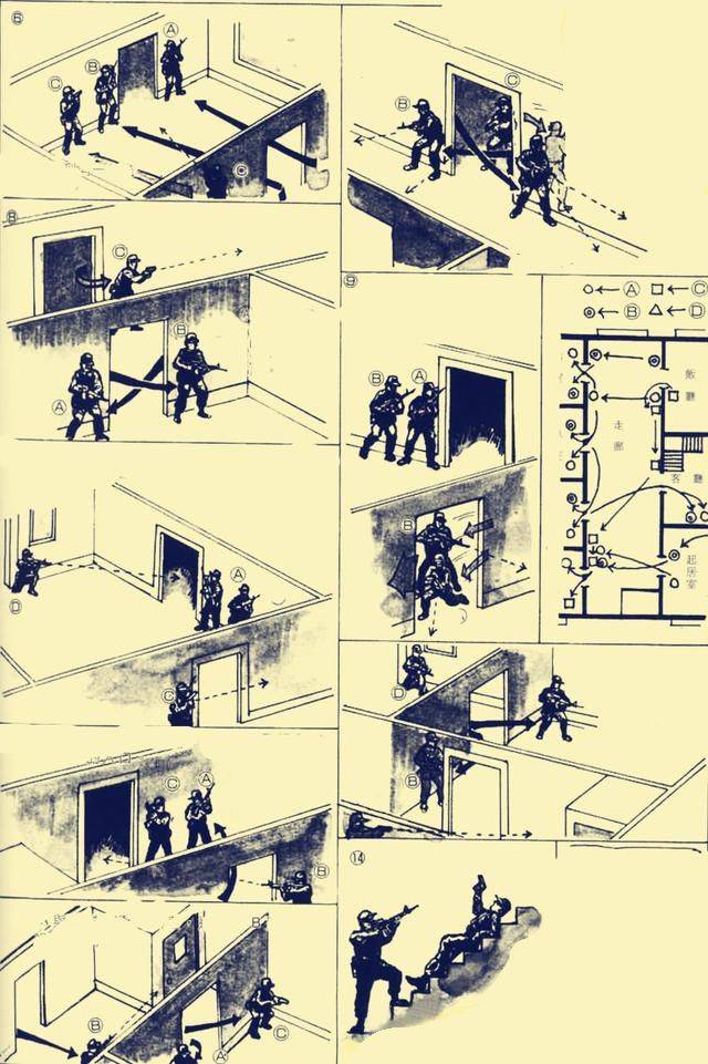 军事作战知识 — 巷战的进攻战术_士兵