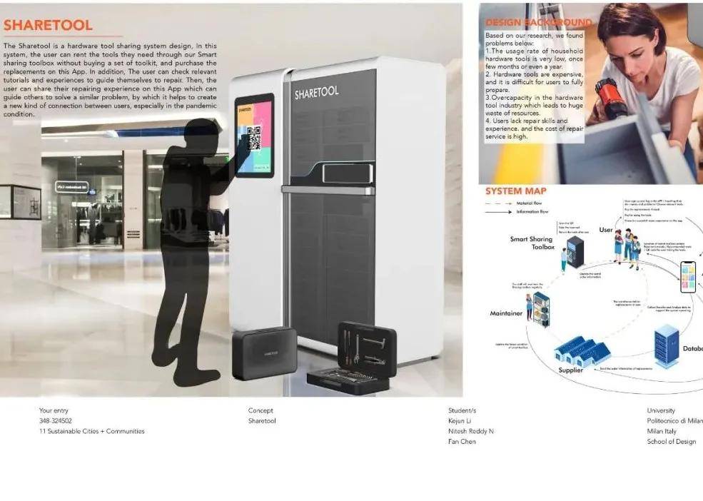 2021年iF设计新秀奖第一学期获奖作品欣赏_Yang