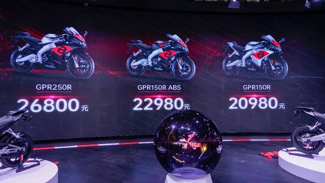 26800元，GPR250R正式发布，新款GPR150R 20980起_搜狐汽车_搜狐网
