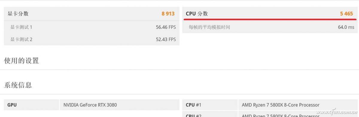 最适合玩家的CPU测试 3DMark CPU Profile_游戏