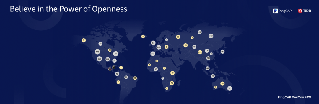 PingCAP DevCon 2021 万字长文回顾：预见数据技术的未来生态_变革