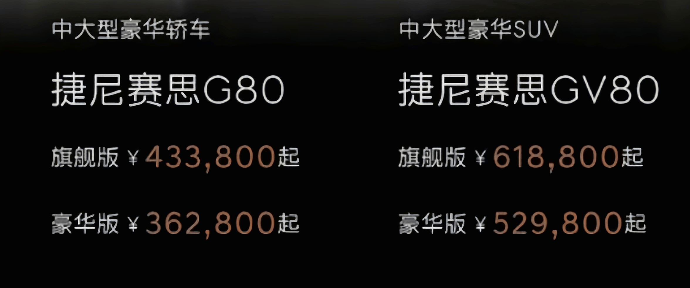 捷尼赛思G80上市，定位中大型，纵置2.5T+8AT高级动力_搜狐汽车_搜狐网