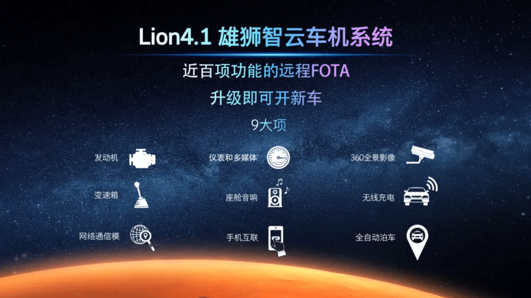 高性能高品质星途凌云400T全新上市 售15.79-17.99万元_品牌