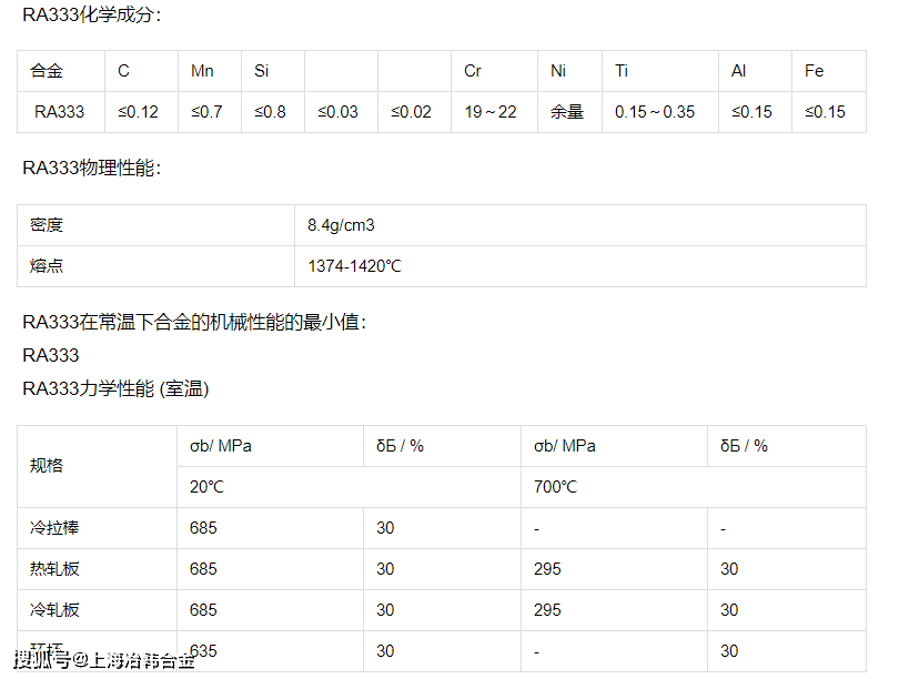 RA333是什么材料的高温合金 - 脉脉