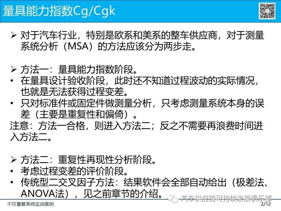 干货｜不可重复测量系统实战案例（含量具能力指数Cg/Cgk计算）_搜狐汽车_搜狐网