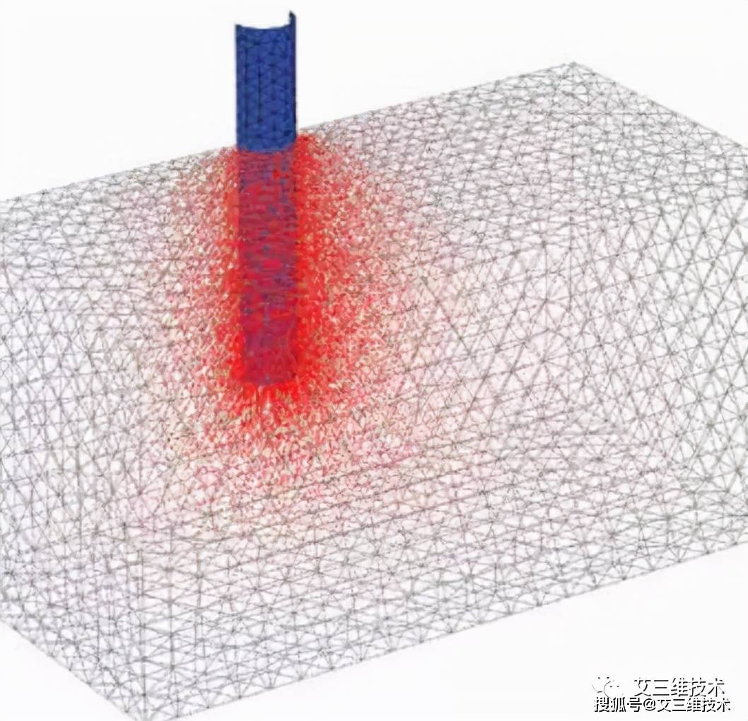 PLAXIS 岩土工程有限元分析软件包：PLAXIS 2D+PLAXIS 3D+PLAXIS MoDeTo_模拟_模型_土体