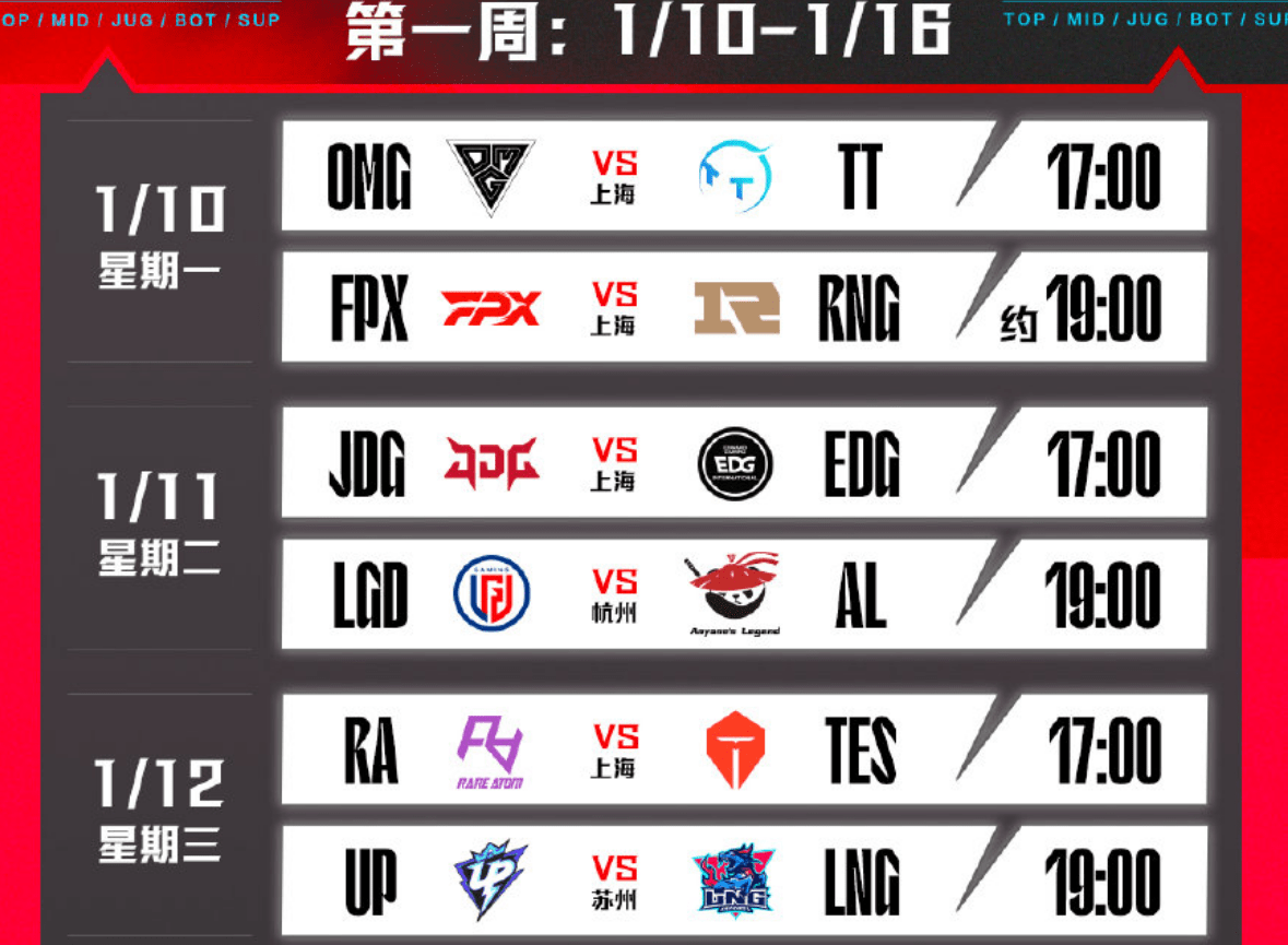 RNG vs BLG成年夜饭！LPL赛程公布：双凰会首日出战_Biubiu_揭幕战_比赛