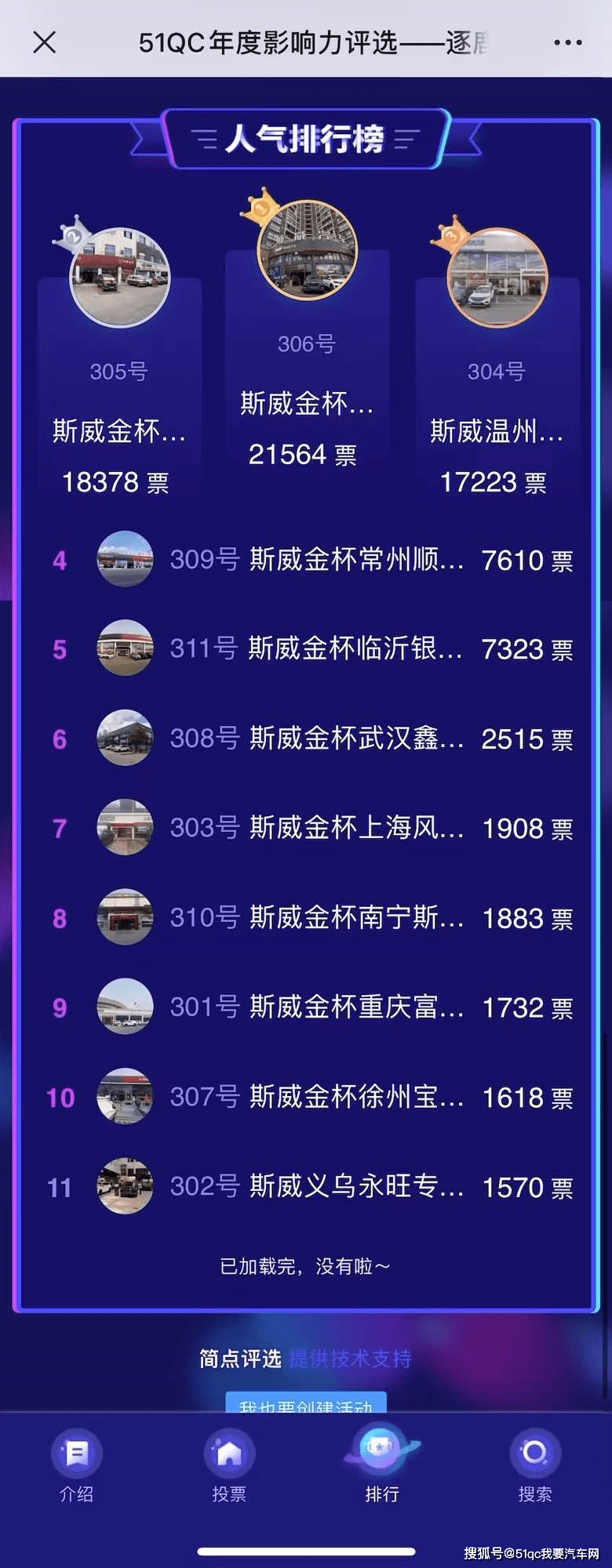 51QC年度评选票选阶段收官：一起走过2021 | 51评选_搜狐汽车_搜狐网