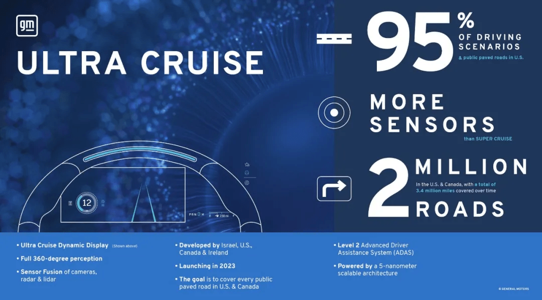 “消费级”L4自动驾驶争夺战_搜狐汽车_搜狐网