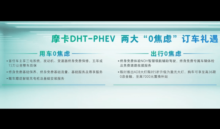 馈电油耗5.55L/100km 魏牌摩卡DHT-PHEV开启预售29.9万元起_搜狐汽车_搜狐网