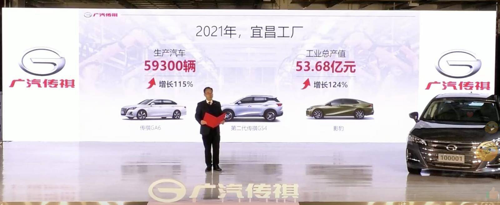 2022款广汽传祺GA6正式上市 配置小幅提升/售10.88万元起_搜狐汽车_搜狐网