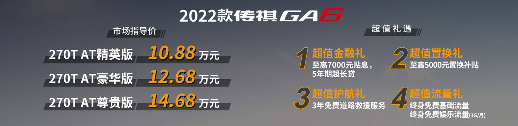 2022款广汽传祺GA6正式上市，搭载1.5T发动机，起售价10.88万元_搜狐汽车_搜狐网