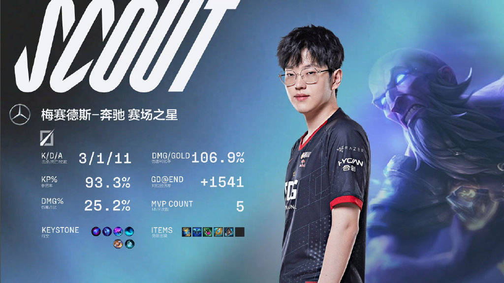 EDG轻取iG，XUN痛苦面具：自己一次不死，双C共死十次_比赛_上野_Scout