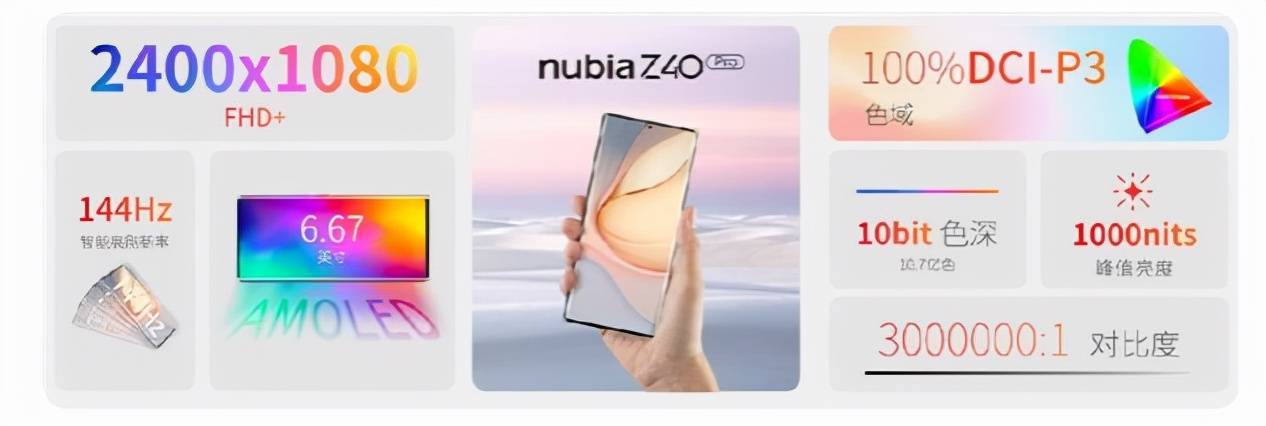 努比亚Z40 Pro最低售价3399元 重新定义人文主摄_mm_性能_智能