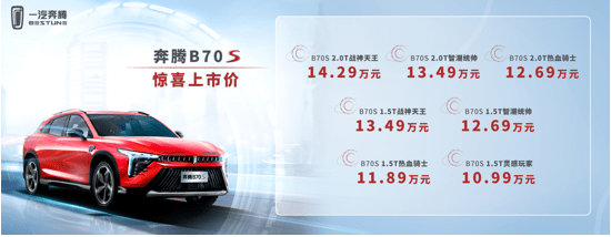 元宇宙新玩家，轿跑SUV奔腾B70S这回妥妥的年轻态_搜狐汽车_搜狐网