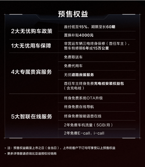 亏电油耗4.2L，最长续航1300km，汉DM-i、汉DM-p开启预售_搜狐汽车_搜狐网