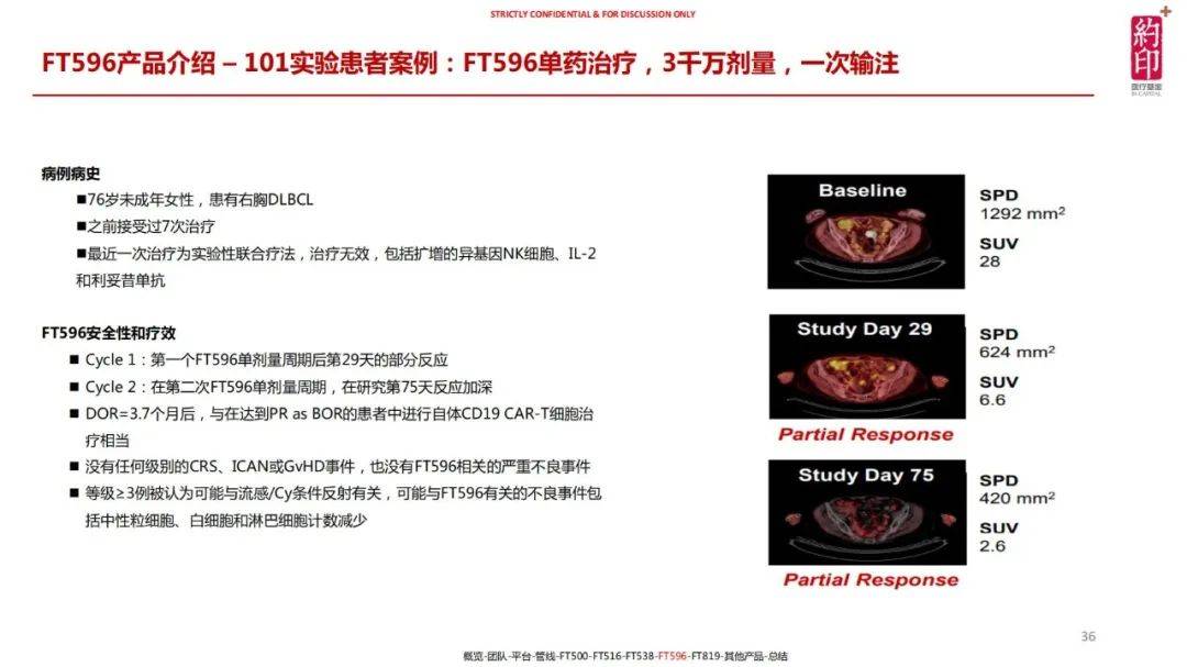 从Fate技术演化看iPS NK/CAR-NK的机会和挑战_细胞_临床_产品