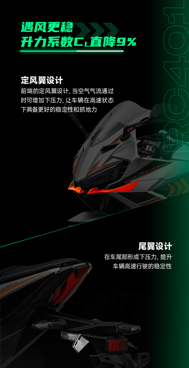 次世代中量级仿赛——赛科龙RC401等你一起燃擎出发_搜狐汽车_搜狐网