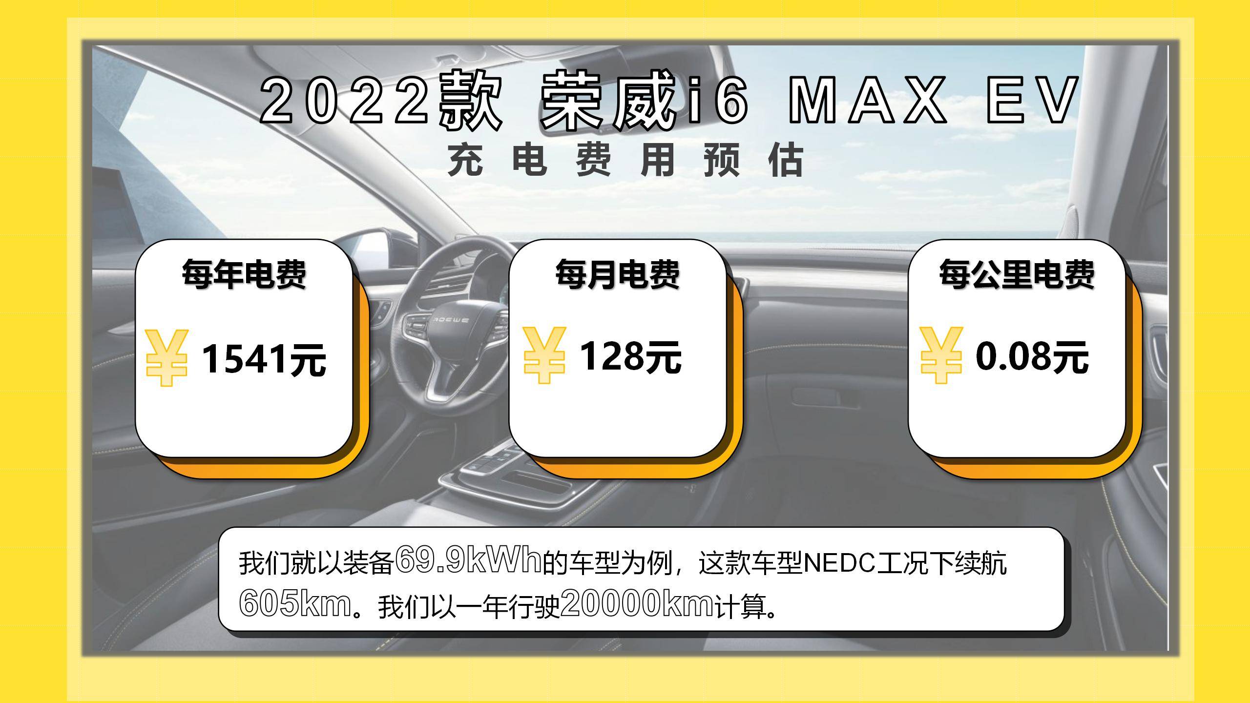 每月花费634元，荣威i6 MAX EV养车成本来了！_搜狐汽车_搜狐网