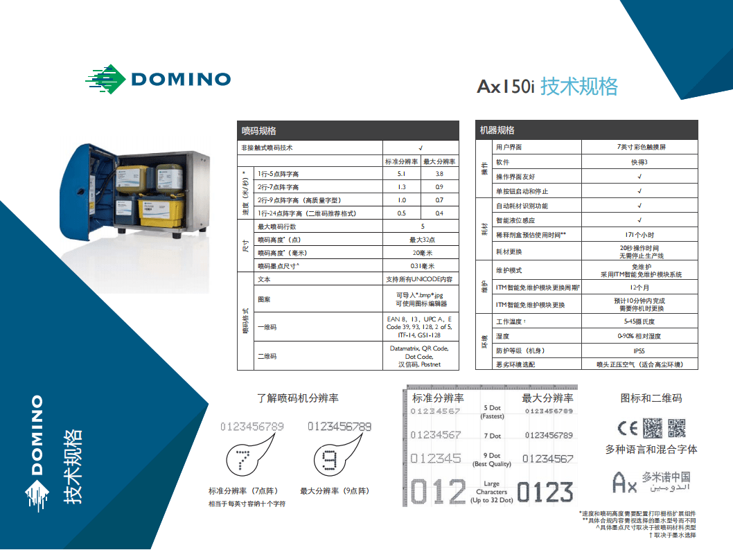 多米诺Ax150i小字符喷码机介绍_技术_误操作_成本