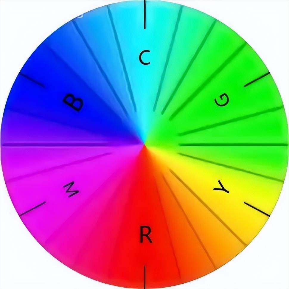 新手漫画如何上色？新手漫画上色教程_颜色_原色_混合