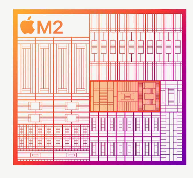 M2芯片已发布，性能不如M1 Ultra，失望大于期望！_内存_MacOS_苹果