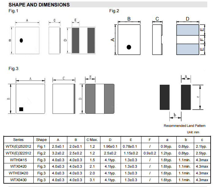 顺络WTX0420T1R0MT低压一体成型功率电感 美思美代理 用于SIP电源模块解决方案_产品_线圈_原厂