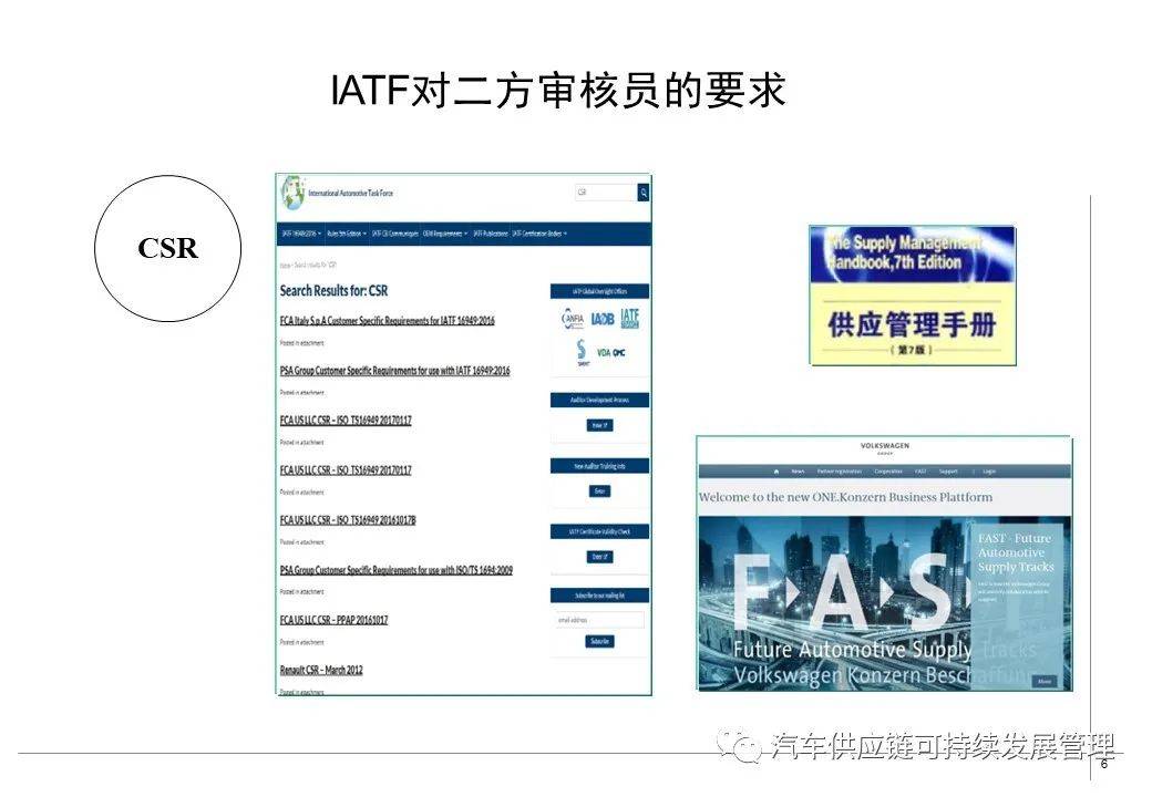 干货 | IATF二方审核要求及主机厂CSR介绍_搜狐汽车_搜狐网