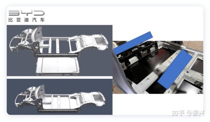 什么是CTM/CTP/CTB/CTC技术？_搜狐汽车_搜狐网