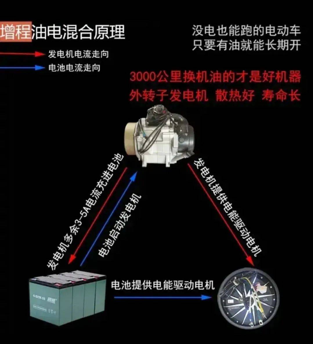 新能源车MPV大战：问界M7、理想L9、腾势D9哪家强_搜狐汽车_搜狐网