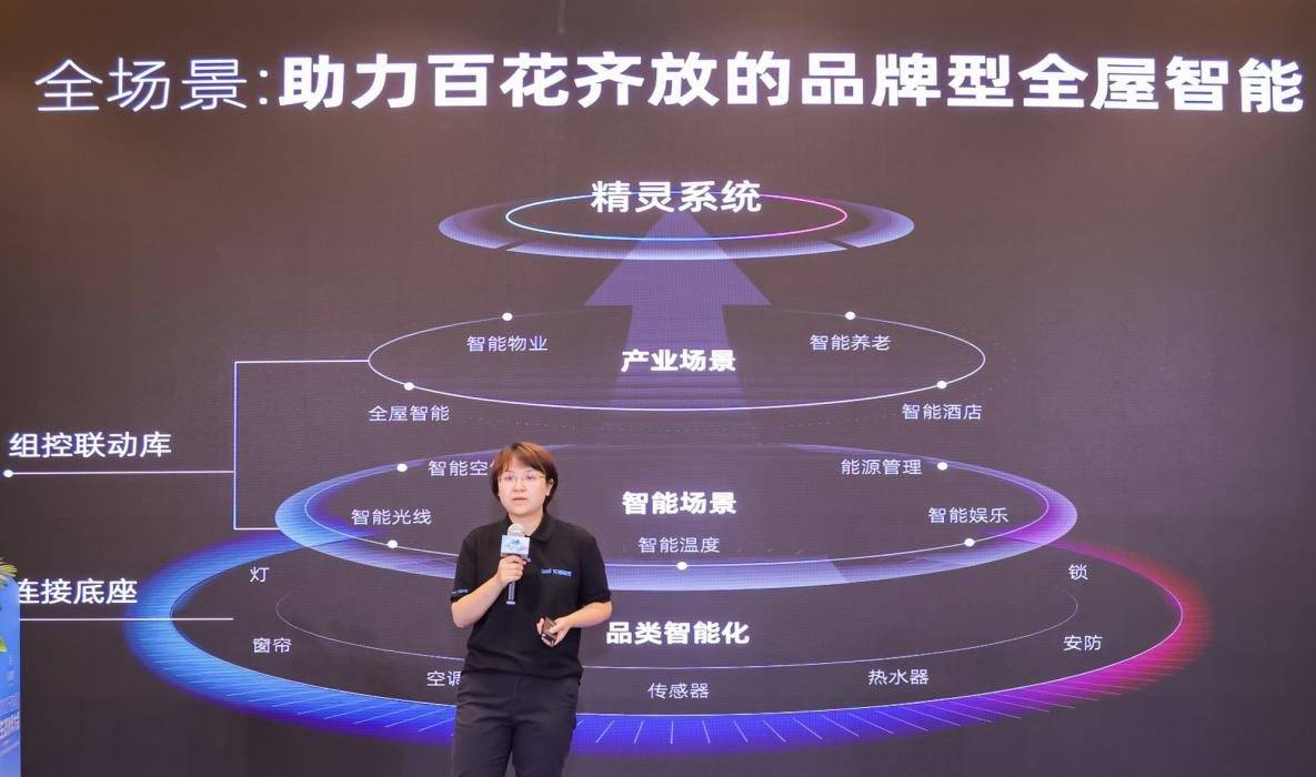 天猫精灵发布2022生态策略：重点支持全球化部署、全场景方案_智能_AliGenie_消费