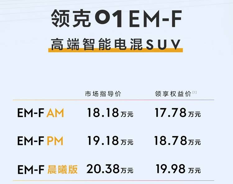 硬核省油，领克01 EM-F指导价18.18-20.38万元_搜狐汽车_搜狐网