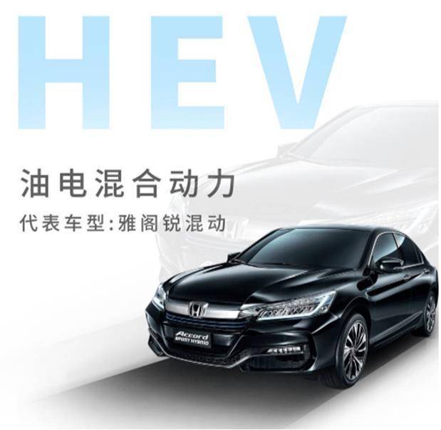 科普一下什么是EV、HEV、PHEV、48V轻混？_搜狐汽车_搜狐网