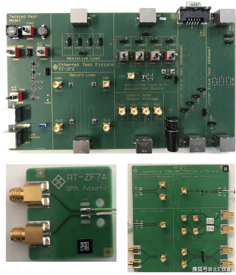 【车载以太网案例】1000BASE-T1物理层PMA测试实践_搜狐汽车_搜狐网