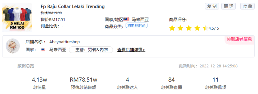 FastData洞察 | TikTok马来最新热卖趋势,车载香水、家纺布艺等商品上榜_搜狐汽车_搜狐网