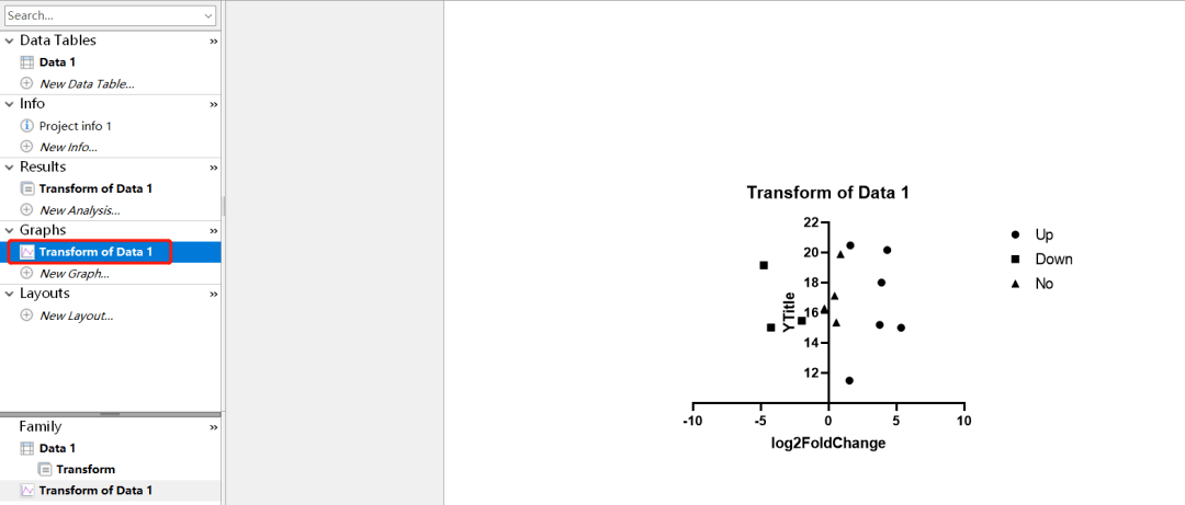 Graphpad Prism绘制火山图图文教程_Padj_数据_进行