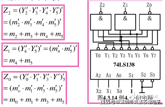 74HC138D/SN74HC138DR/AIP74HC138最新中文资料_输出_功能_解码