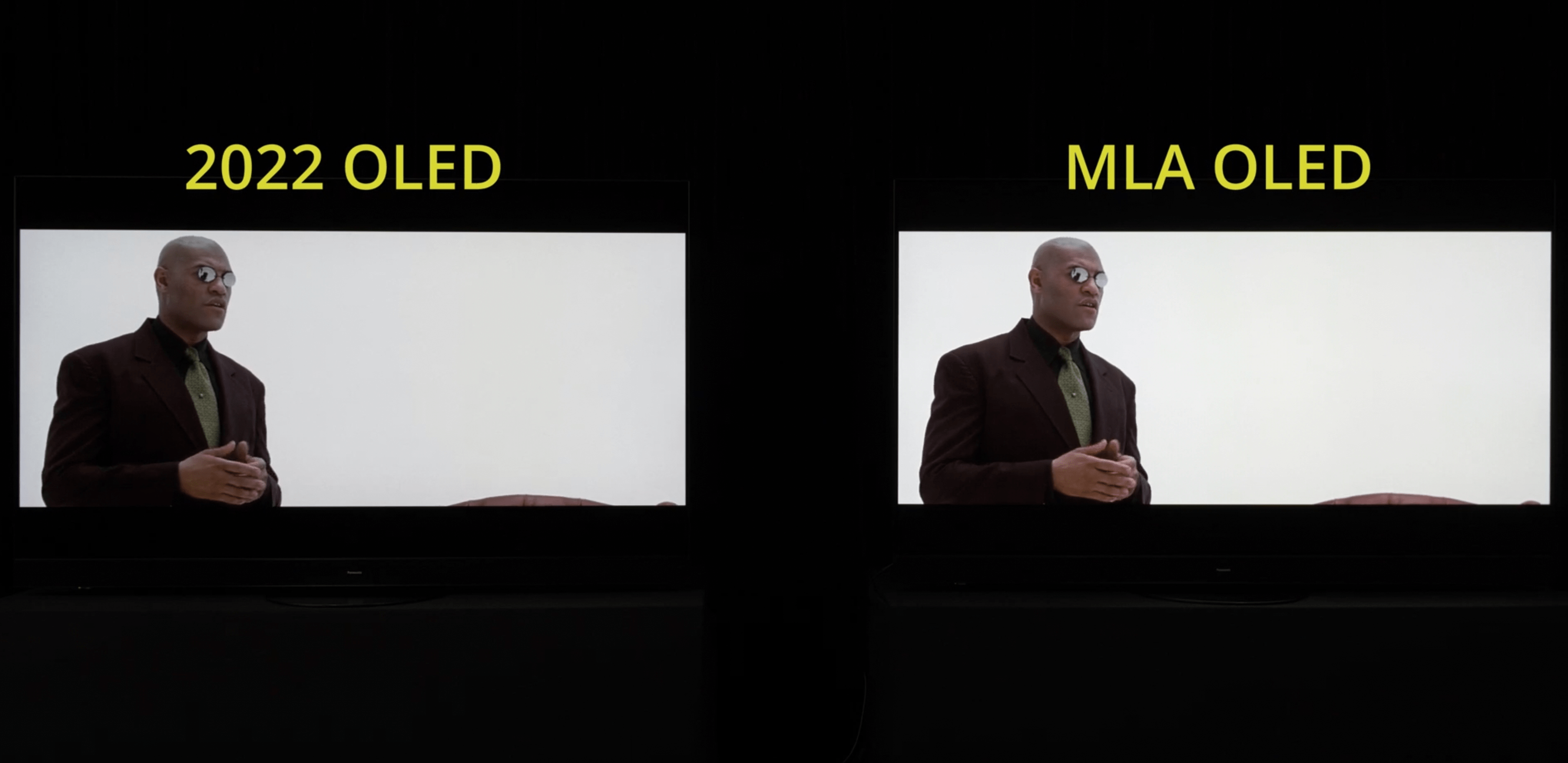 聊聊LG新OLED面板：技术更新换代，今年OLED电视画质更好_透镜_亮度_阵列