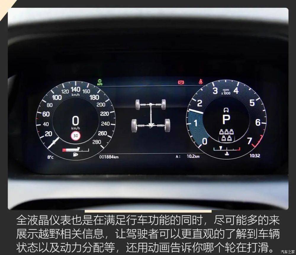 9AT＋全时四驱＋7座，能代步能撒野，Q5L跟它你咋选？_搜狐汽车_搜狐网