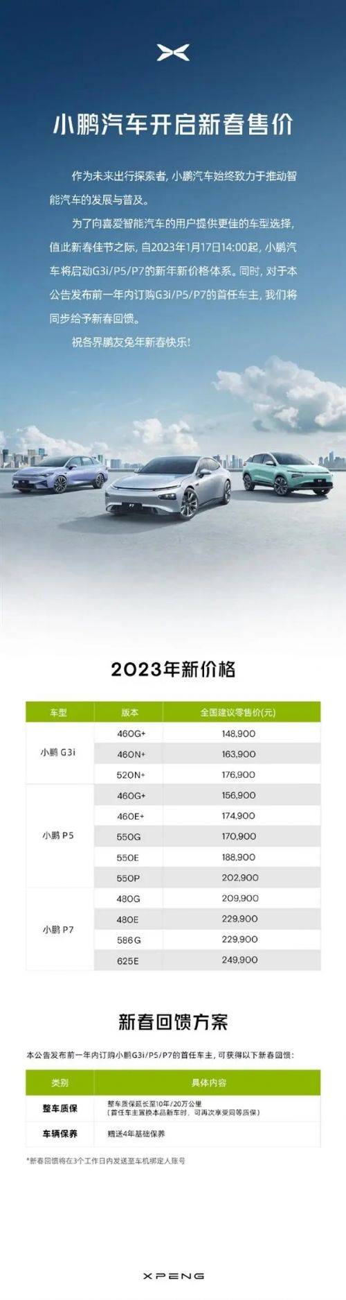 小鹏汽车宣布降价 P7、P5、G3i 最高降3.6万_搜狐汽车_搜狐网