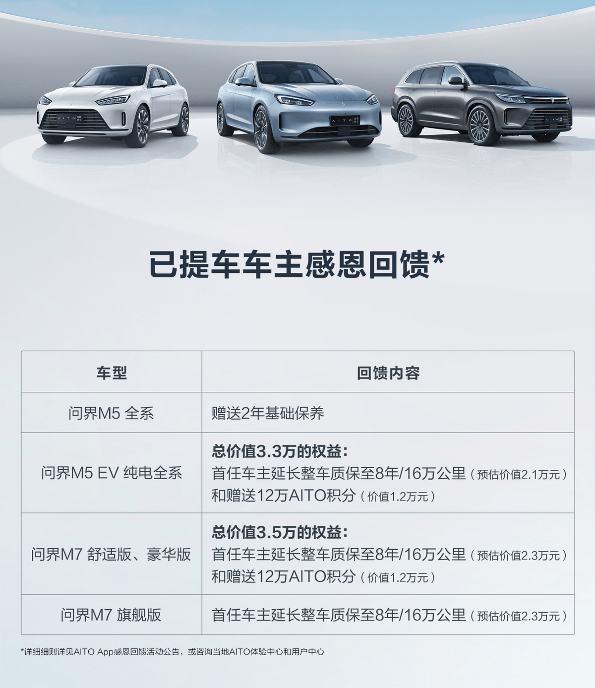 购车享福利！AITO问界M5 EV纯电版赋能新能源汽车全新体验_搜狐汽车_搜狐网