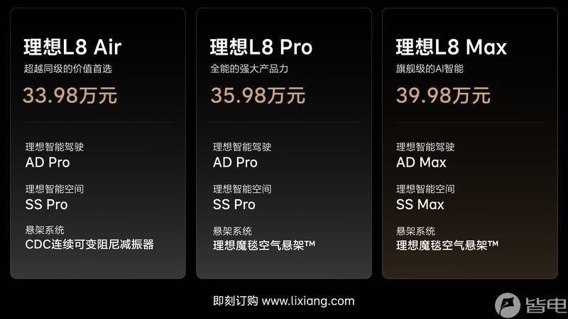 本周大事件 | 理想L7上市/零跑C11增程版预售/ZEEKR X实拍曝光_搜狐汽车_搜狐网