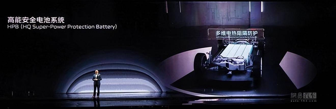 充电5分钟续航300公里 红旗全新纯电SUV E202曝光_搜狐汽车_搜狐网