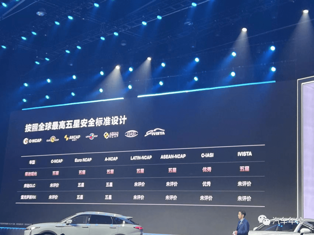 “硬怼”奔驰GLC/奥迪Q5L/雷克萨斯RX，星途瑶光底气在哪里？_搜狐汽车_搜狐网