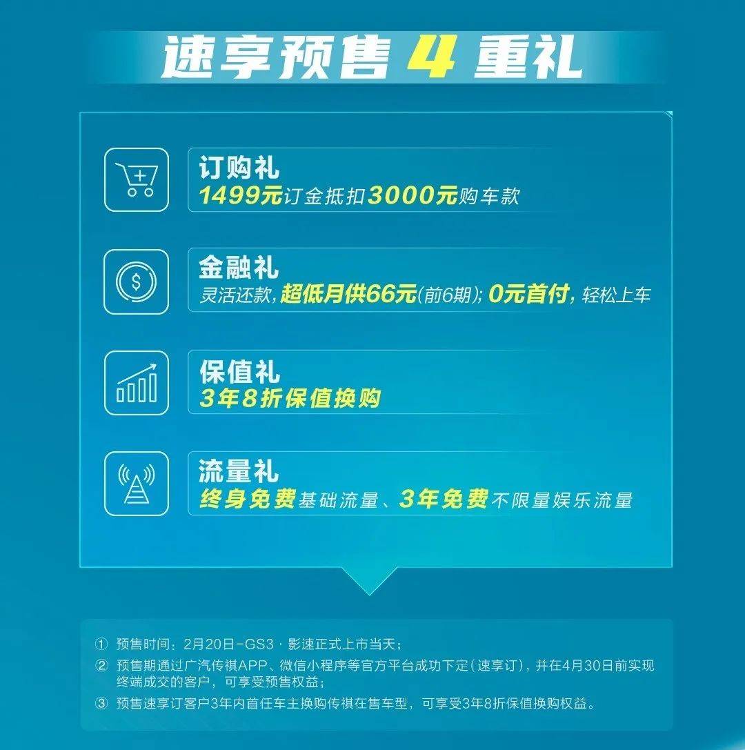 还买啥A0级轿车？传祺最小SUV GS3影速预售价8.8万起_搜狐汽车_搜狐网