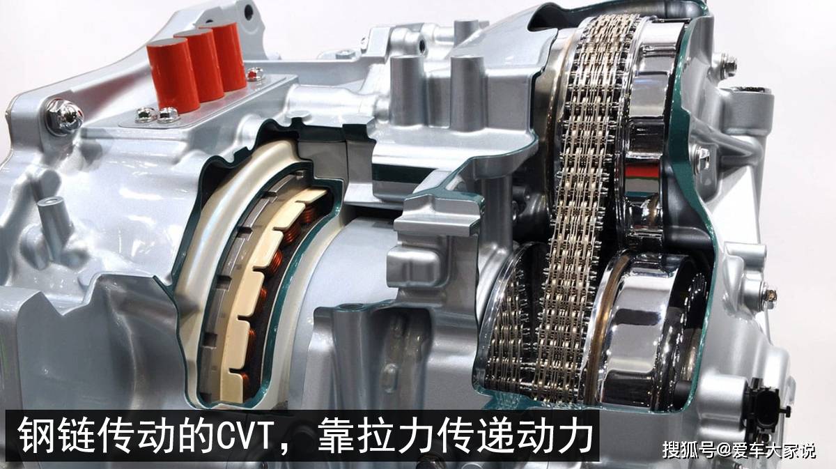 开CVT害怕钢带打滑：注意这两点，只管放心开_搜狐汽车_搜狐网