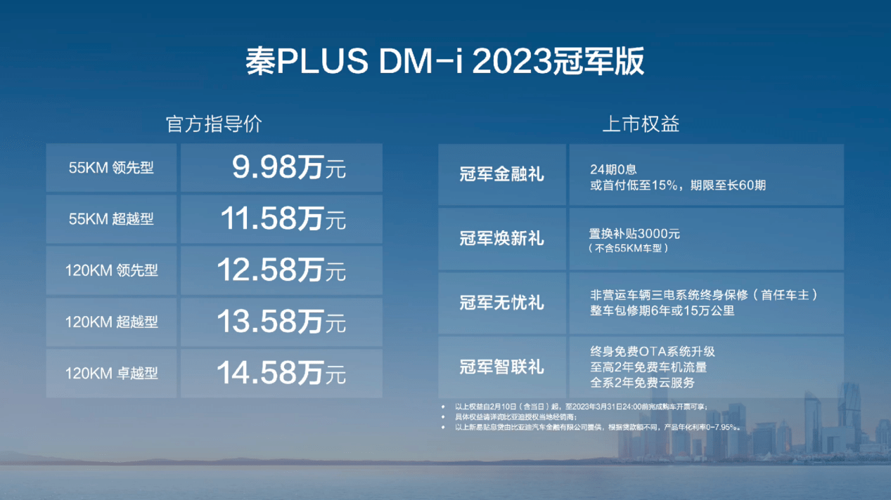 油电同价 颠覆燃油！秦PLUS DM-i2023冠军版石家庄上市_搜狐汽车_搜狐网
