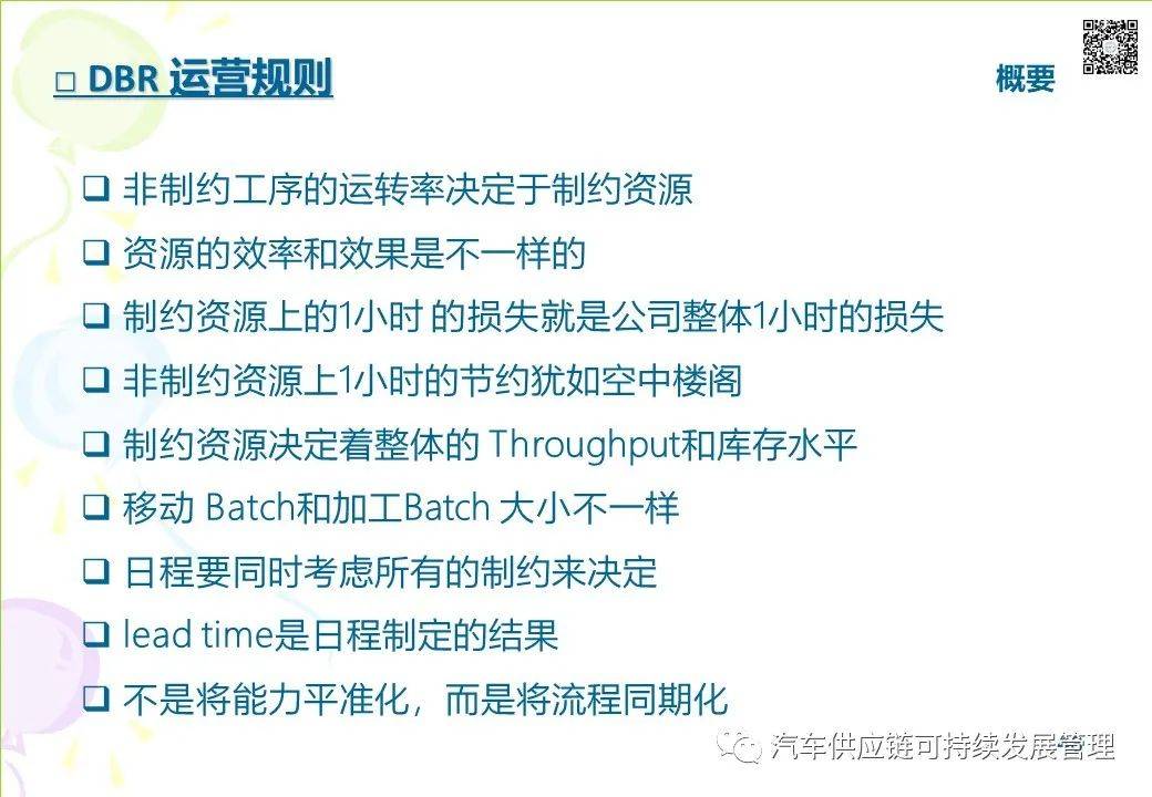 干货 | TOC-DBR培训_搜狐汽车_搜狐网