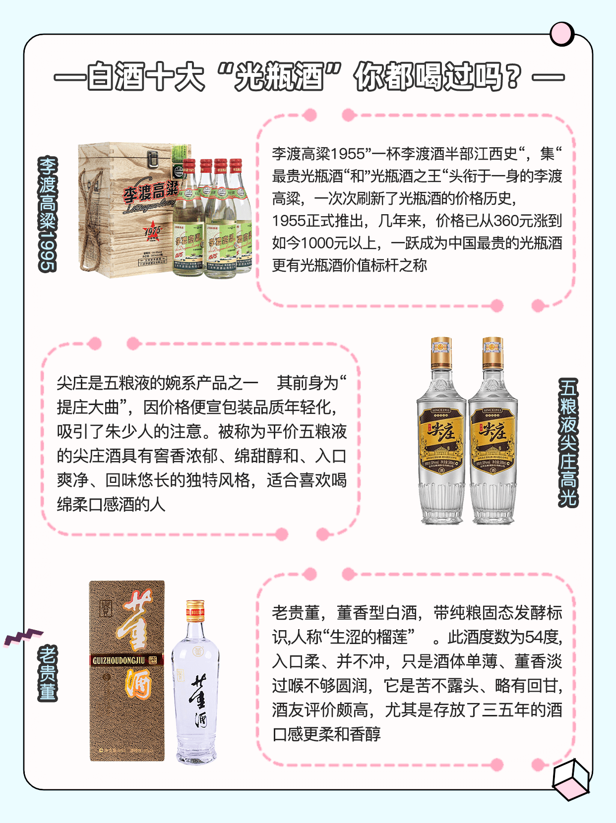 白酒十大“光瓶酒”，你都喝过吗？ 搜狐大视野 搜狐新闻
