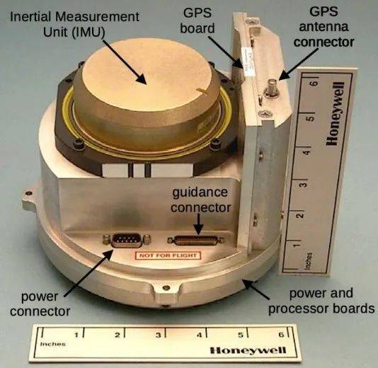 美国“海马斯”火箭弹抗干扰能力分析_电子战系统_克拉苏哈_惯性